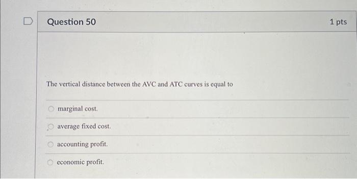 Solved The vertical distance between the AVC and ATC curves | Chegg.com