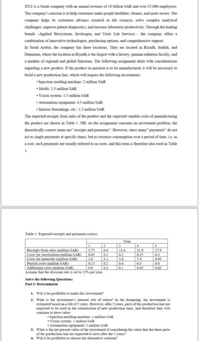 Solved XYZ is a Suadi compary with an annual reverne of 18 | Chegg.com