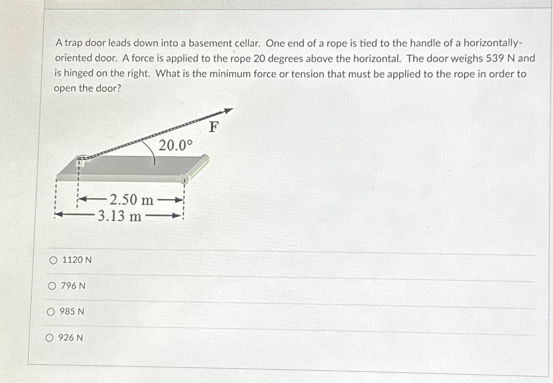 Solved A trap door leads down into a basement cellar. One | Chegg.com