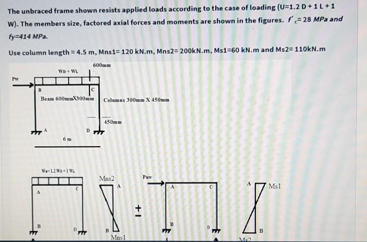 Solved The unbraced frame shown resists applied loads | Chegg.com