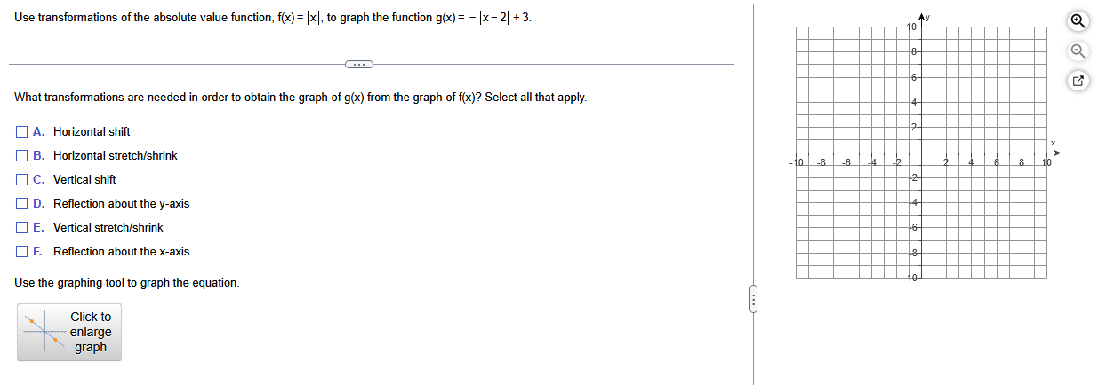 Use transformations of the absolute value function, | Chegg.com