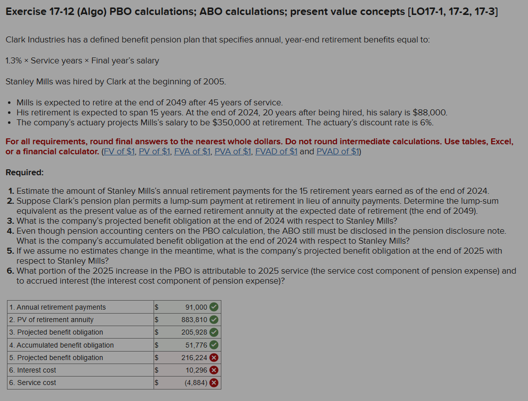 Solved Exercise 17-12 (Algo) ﻿PBO calculations; ABO | Chegg.com