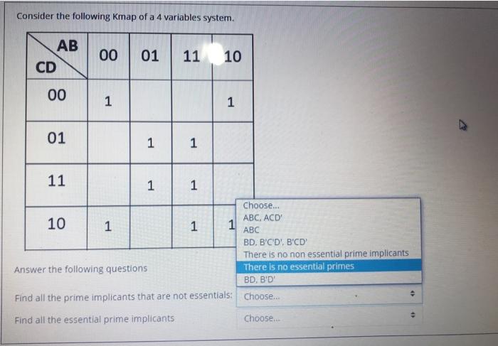 Solved Consider the following Kmap of a 4 variables system. | Chegg.com