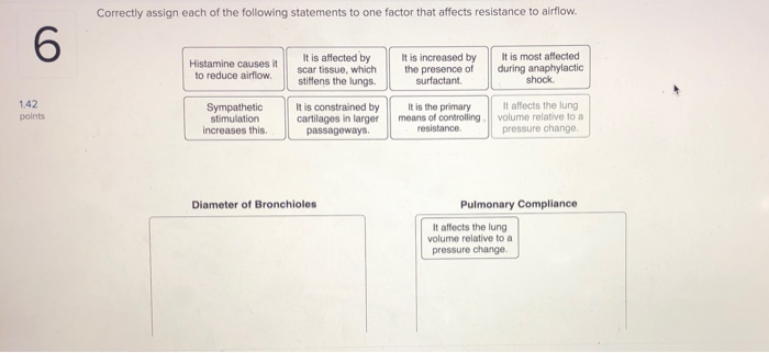 Solved Correctly assign each of the following statements to | Chegg.com