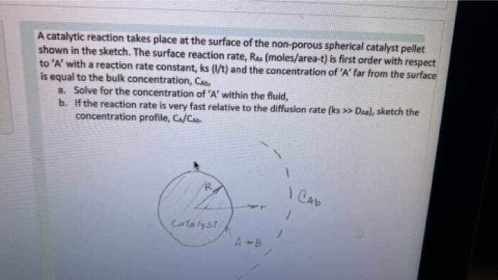 Solved A catalytic reaction takes place at the surface of | Chegg.com