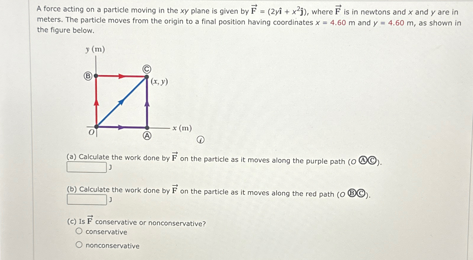 Solved A force acting on a particle moving in the xy ﻿plane | Chegg.com