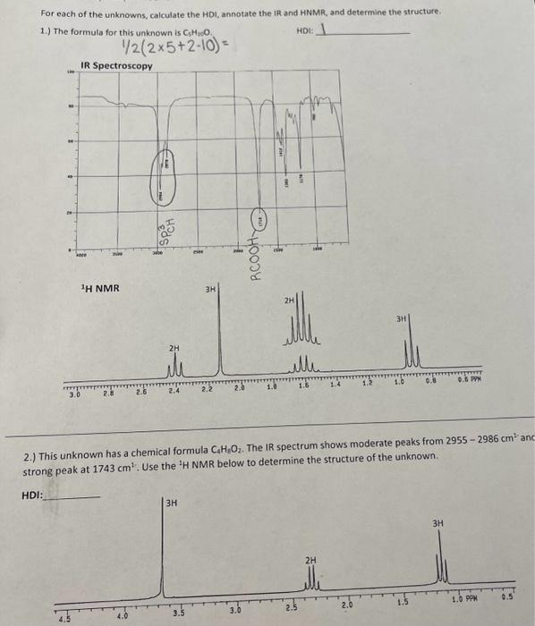 Solved For each of the unknowns, calculate the HDI, annotate | Chegg.com