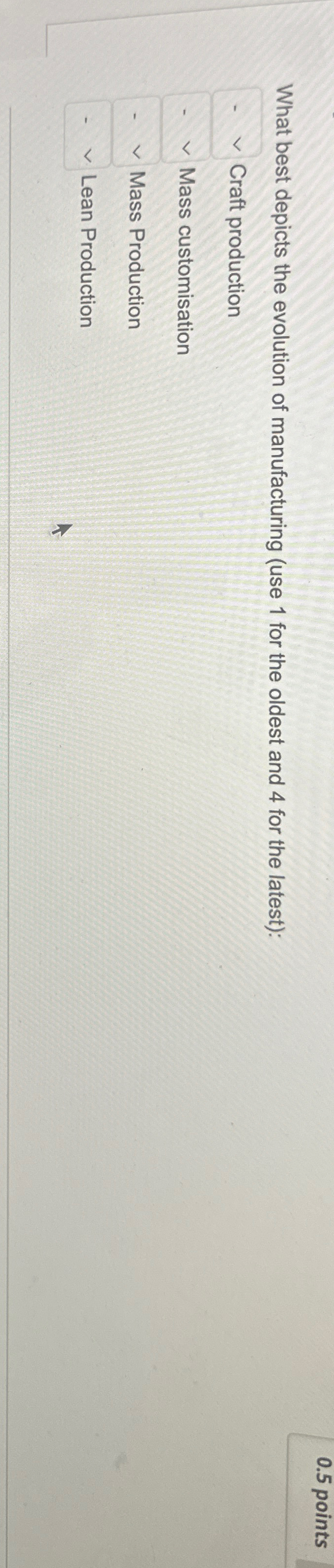 Solved 0.5 ﻿pointsWhat best depicts the evolution of | Chegg.com