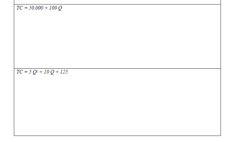 Solved TC=50,000+100QTC=5Q2+10Q+125Calculate the break-even | Chegg.com
