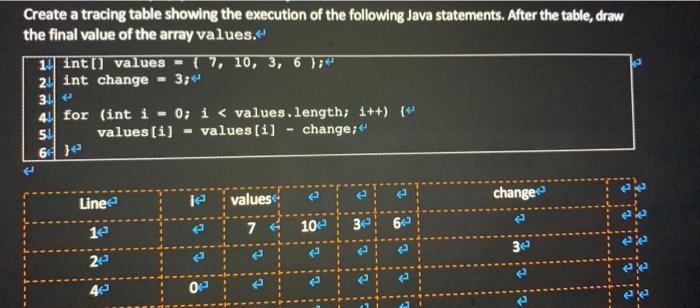 Solved Create a tracing table showing the execution of the | Chegg.com