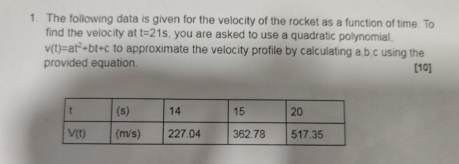 Solved 1. The following data is given for the velocity of | Chegg.com