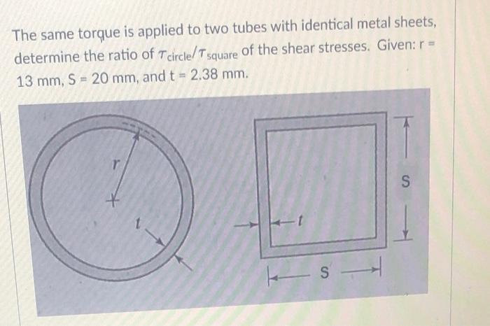 Solved The same torque is applied to two tubes with | Chegg.com