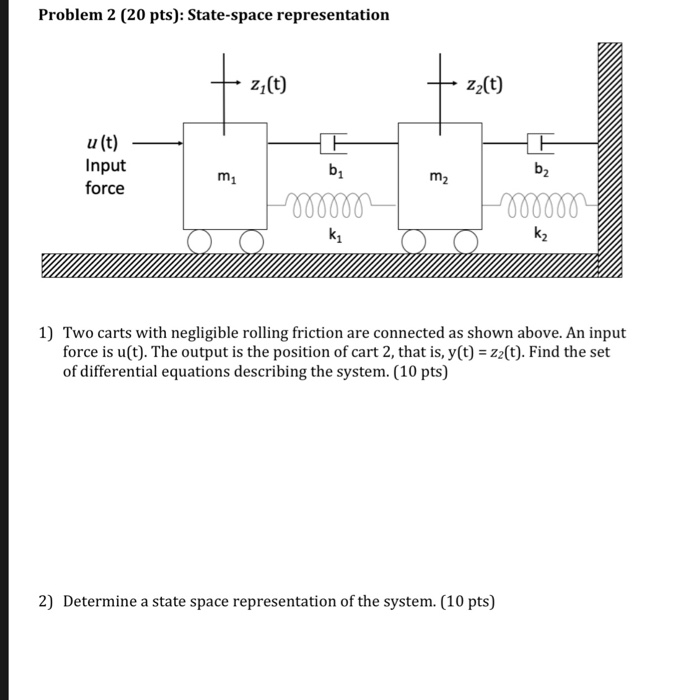 Solved Problem 2 (20 pts): State-space representation z(t) | Chegg.com