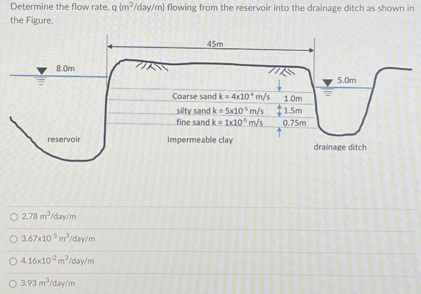Solved Determine the flow rate, q (m3daym) ﻿flowing from the | Chegg.com