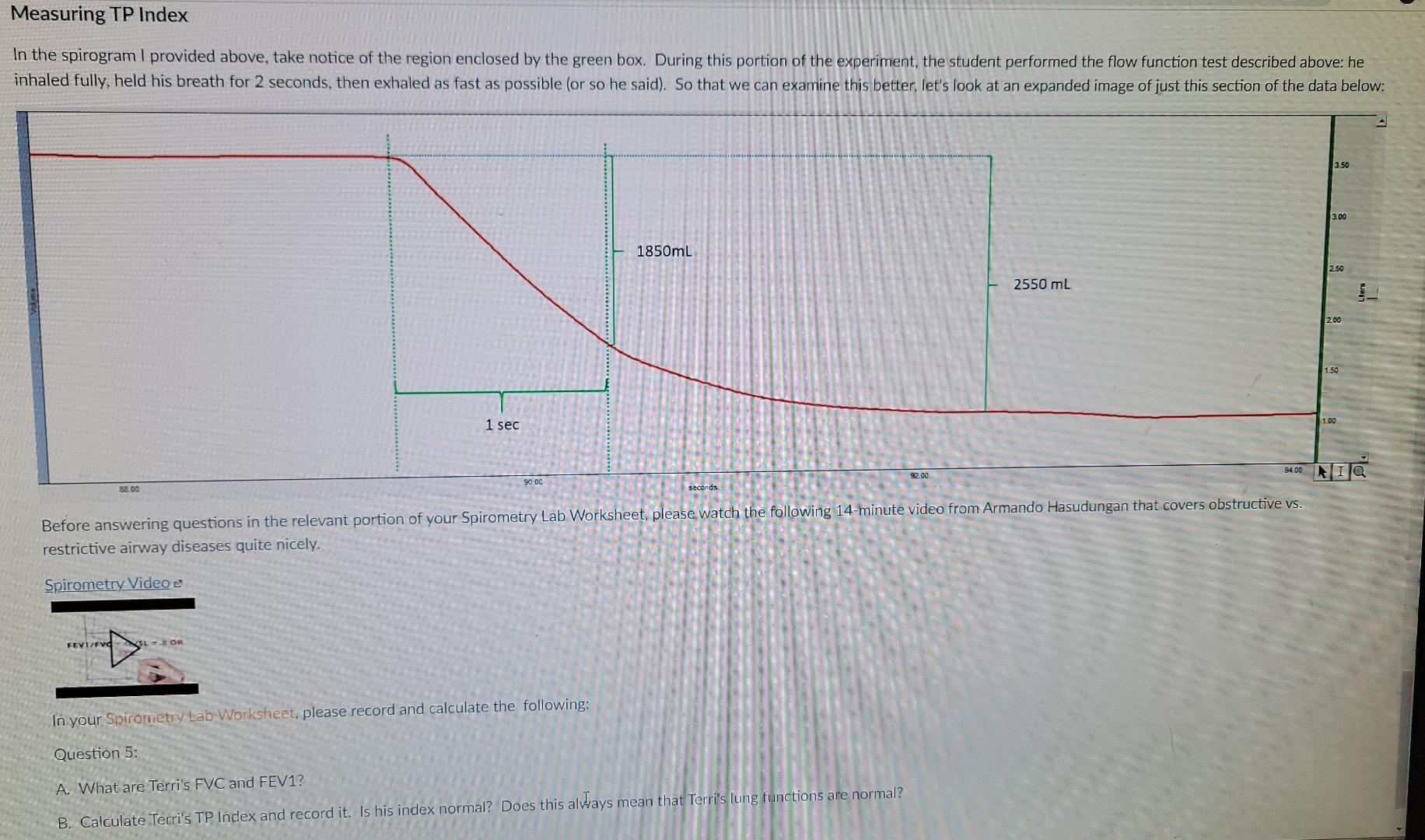 Solved a easuring TP Index che spirogram I provided above, | Chegg.com