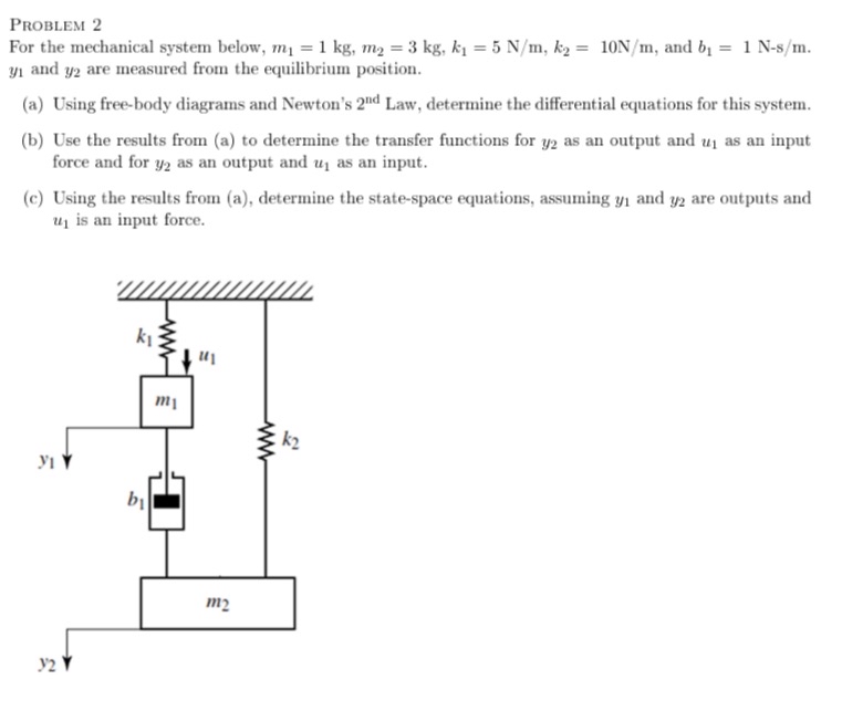 Solved Problem 2For the mechanical system below, | Chegg.com