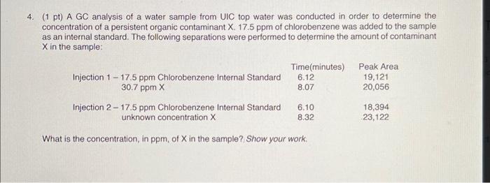 Solved 4. (1 pt) A GC analysis of a water sample from UIC | Chegg.com