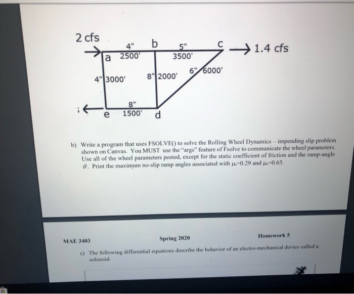 2 cfs 4" b a 2500 T 5 +1.4 cfs - 3500 4"|3000 | Chegg.com