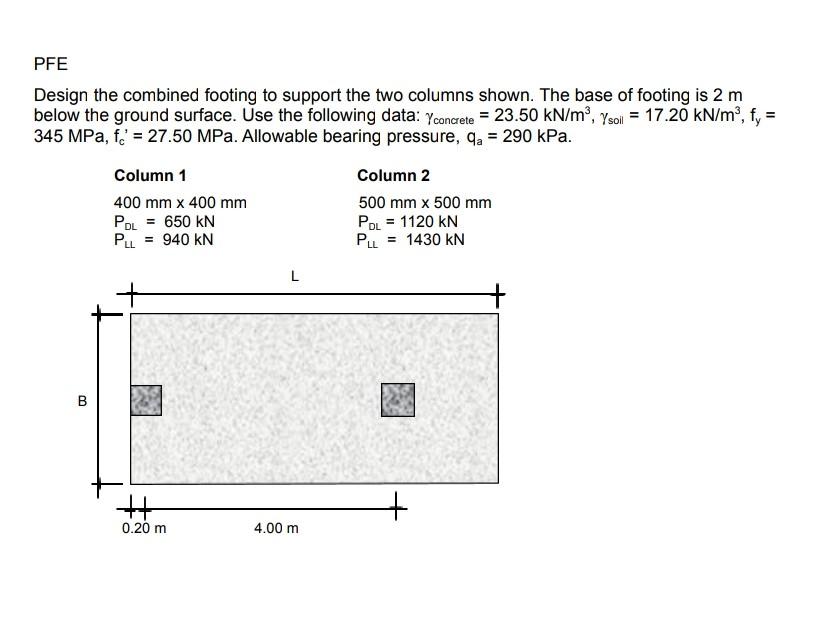 Solved PFE Design the combined footing to support the two | Chegg.com