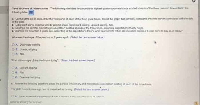 Solved Term structure of interest rates The following yield | Chegg.com