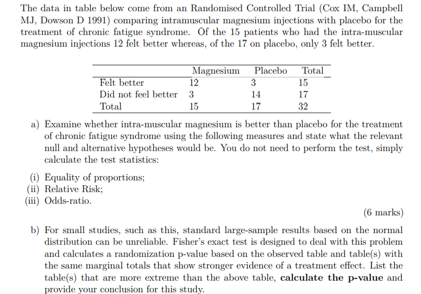 Solved The data in table below come from an Randomised | Chegg.com