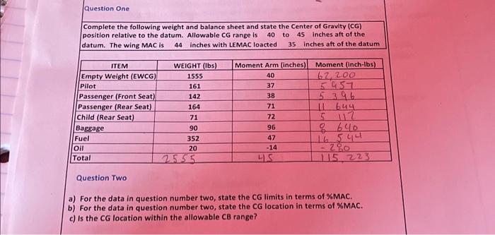 Solved Complete the following weight and balance sheet and | Chegg.com