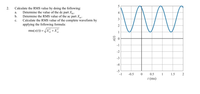 Solved Calculate the RMS value by doing the following: a. | Chegg.com