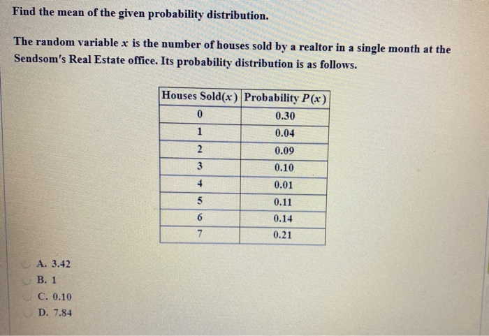Solved Find the mean of the given probability distribution. | Chegg.com