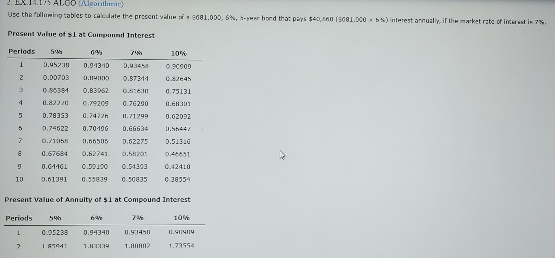 Solved Present Value of $1 at Compound Interest Present | Chegg.com