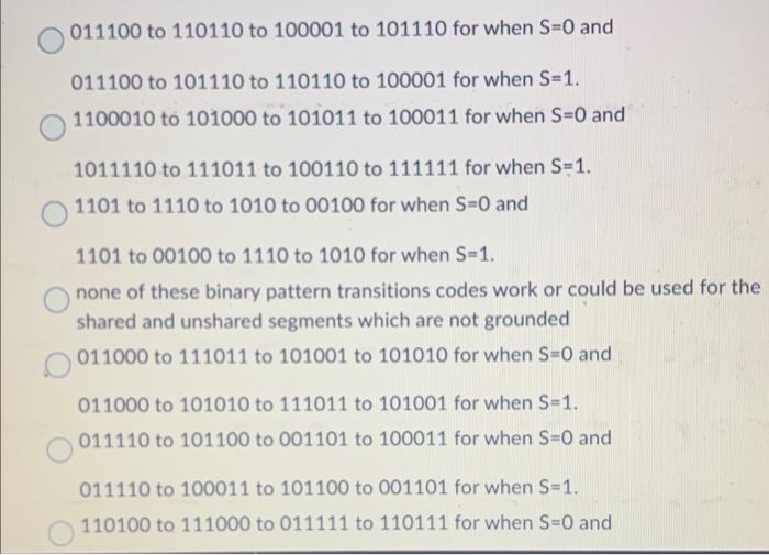 Solved Which of the following State Variable binary code | Chegg.com