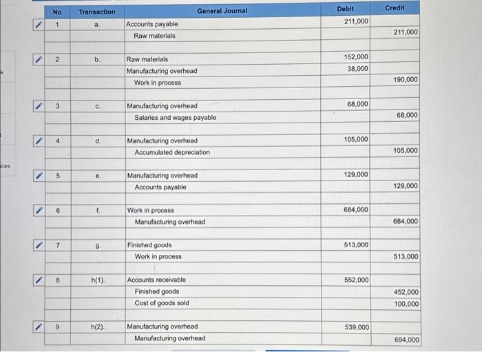Solved Exercise 3-5 (Algo) Journal Entries and T-accounts | Chegg.com