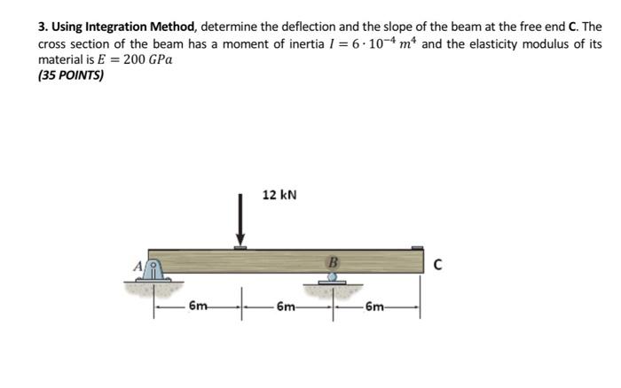 Solved 3. Using Integration Method, determine the deflection | Chegg.com