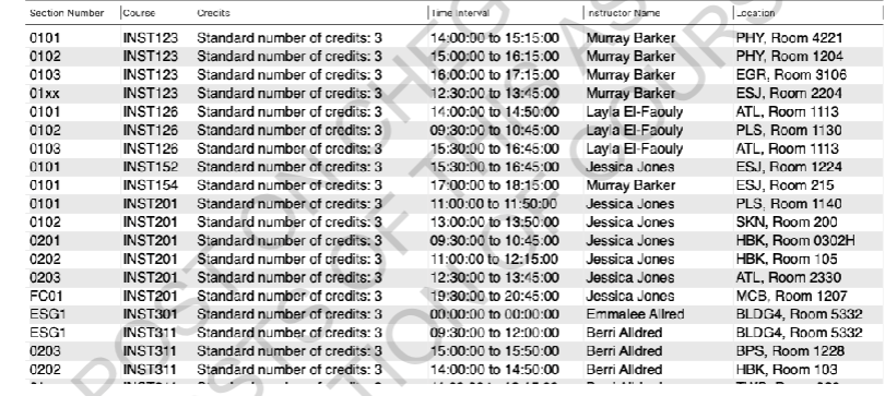 Solved SQL Assignment IT235Q.1) ﻿JOINS and UNION (50 | Chegg.com