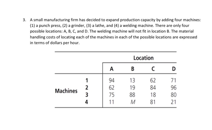 Solved 3. A small manufacturing firm has decided to expand | Chegg.com