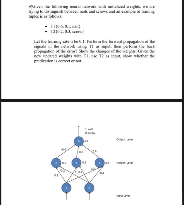 Solved 9)Given the following neural network with initialized | Chegg.com