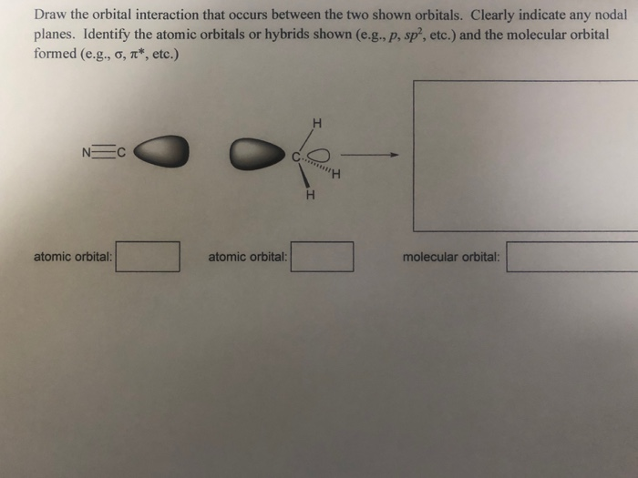 Solved Draw the orbital interaction that occurs between the | Chegg.com
