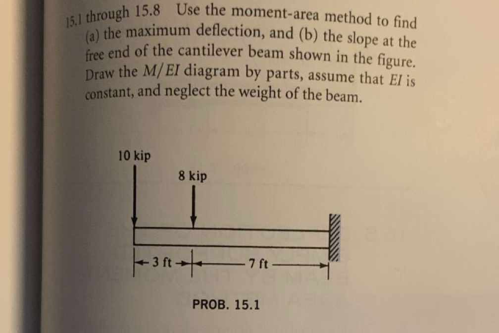 Solved 15.1 ﻿through 15.8 ﻿Use the moment-area method to | Chegg.com