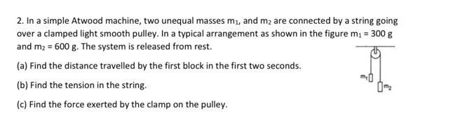 2. In a simple Atwood machine, two unequal masses m1, | Chegg.com