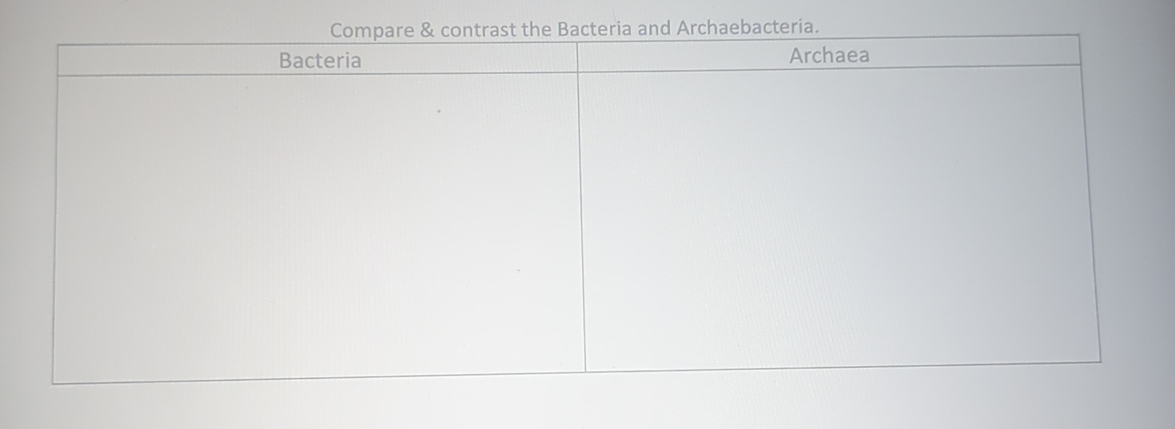 Solved Compare & contrast the Bacteria and | Chegg.com