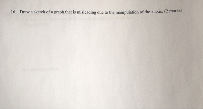 Solved 16. Draw a sketch of a graph that is misleading due | Chegg.com