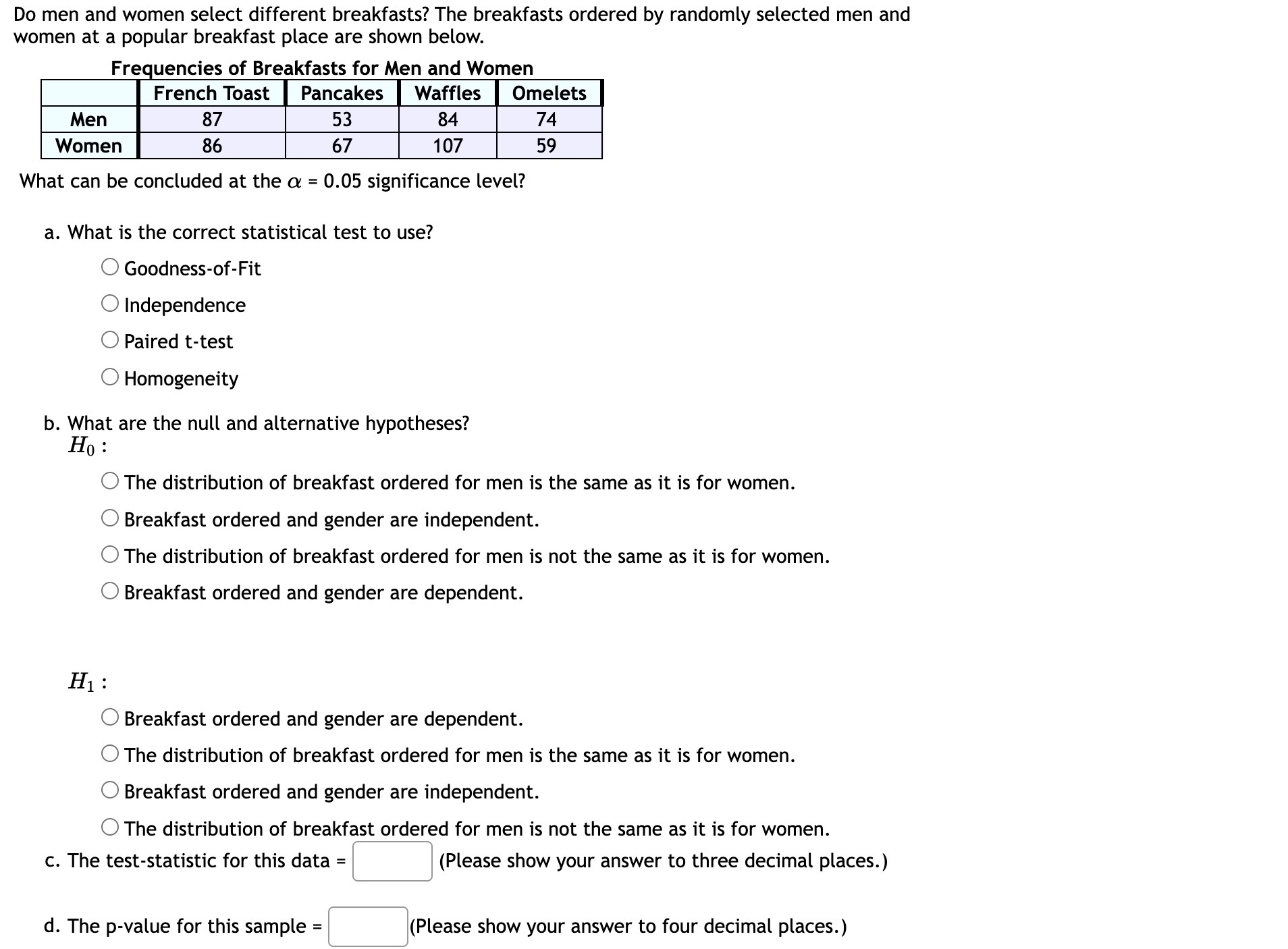 Solved Do men and women select different breakfasts? The | Chegg.com