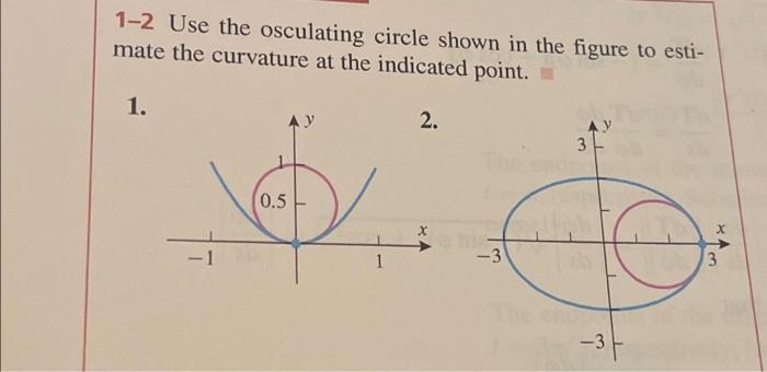 Solved 1-2 Use the osculating circle shown in the figure to | Chegg.com