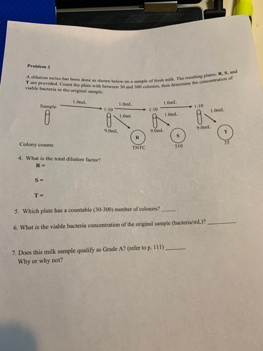 Nang MICROBIOLOGY Standard Plate Count Worksheet | Chegg.com
