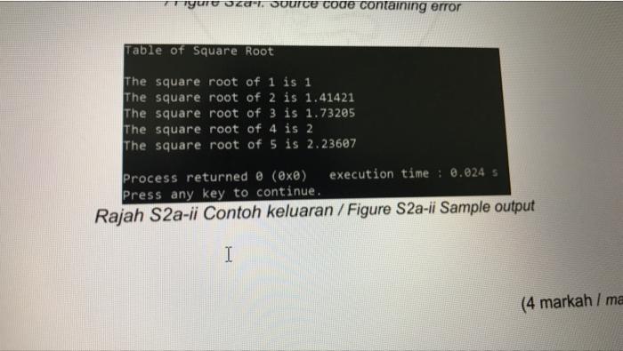 Solved The source code shown in Figure S2a-i is supposed | Chegg.com