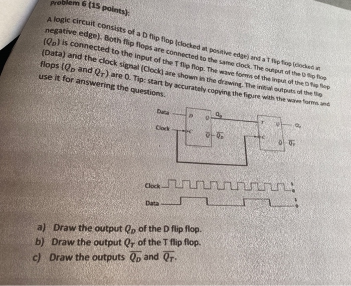 Solved problem 6 (15 points): A logic circuit consists of a | Chegg.com