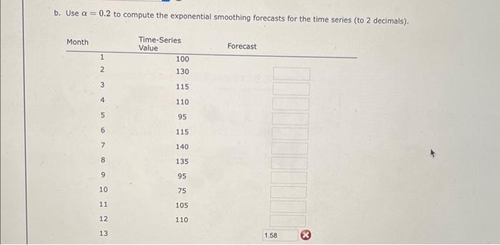 Solved b. Use α=0.2 to compute the exponential smoothing | Chegg.com