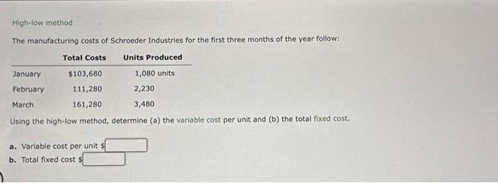 Solved High-low method The manufacturing costs of Schroeder | Chegg.com
