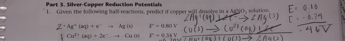 Solved Part 2. Aluminum-Copper Reduction Potentials 1. Given | Chegg.com