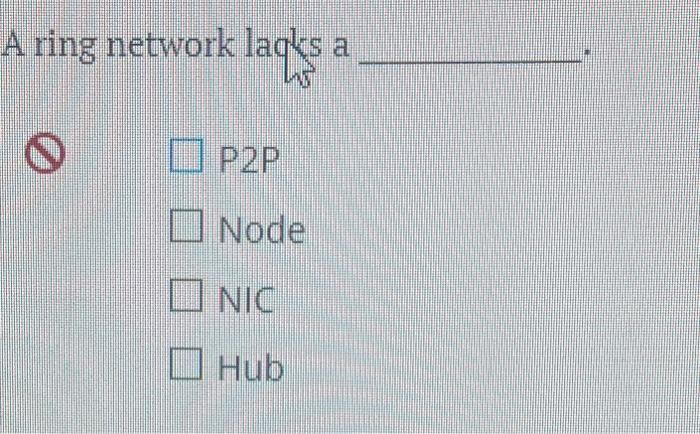 Solved A ring network lagks a P2P Node NIC Hub | Chegg.com