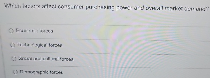Solved Which factors affect consumer purchasing power and | Chegg.com